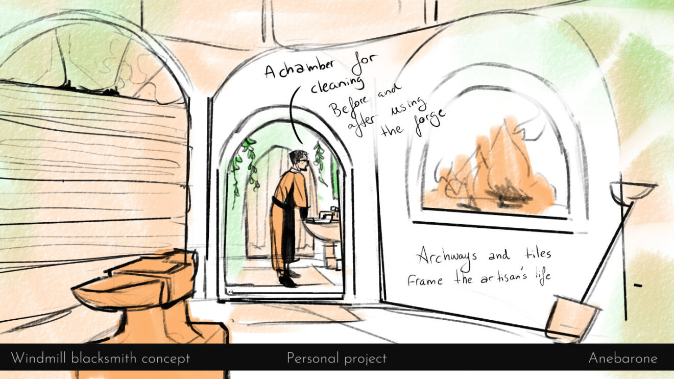 Butterflies | Blacksmith Forge Concept art | Anebarone illustration